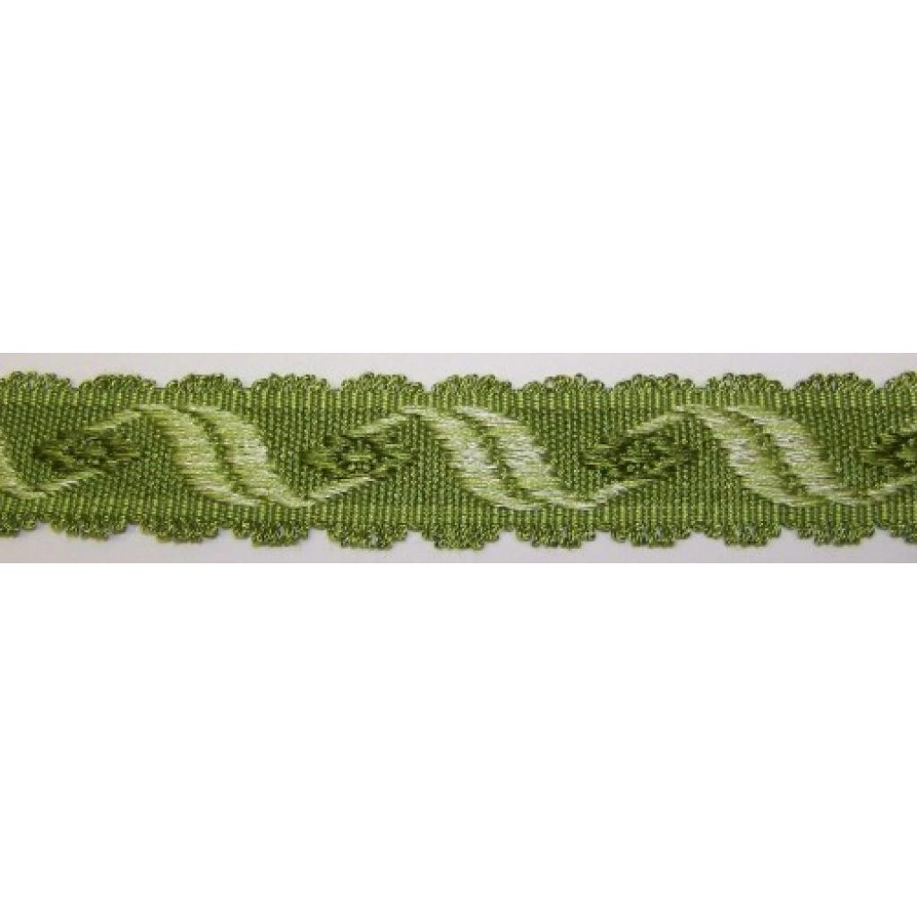 Gimps, Braids & Piping